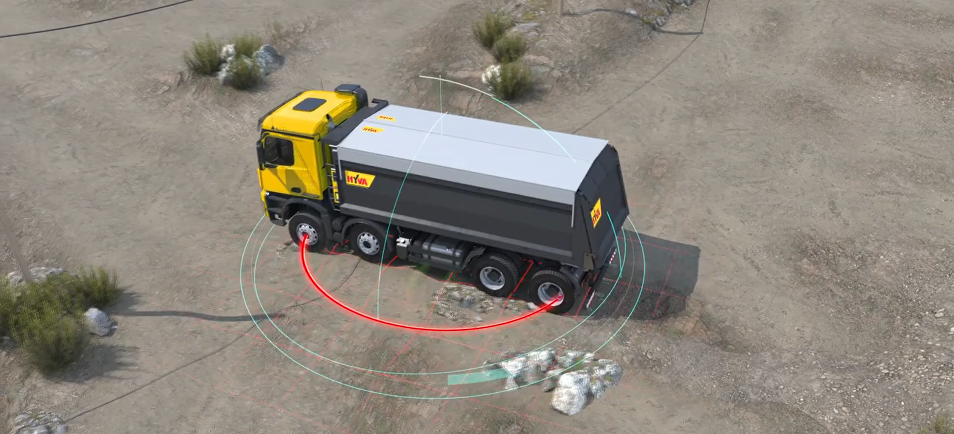 Hyva DTS | Hyva - We move your world